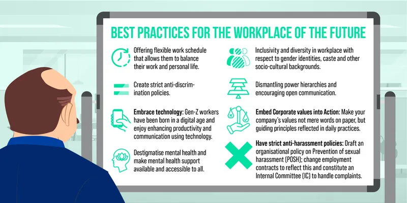 How Gen Z redefined work culture, embraced passion, and demanded ...