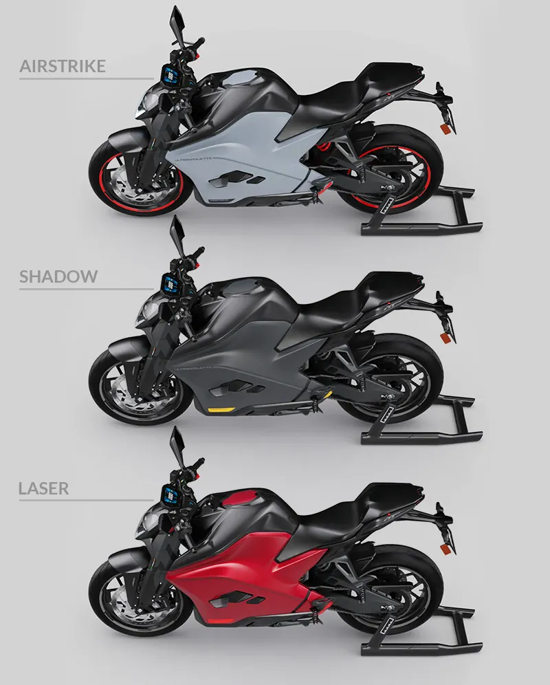Ultraviolette predicts the future in the present with F77 performance e ...