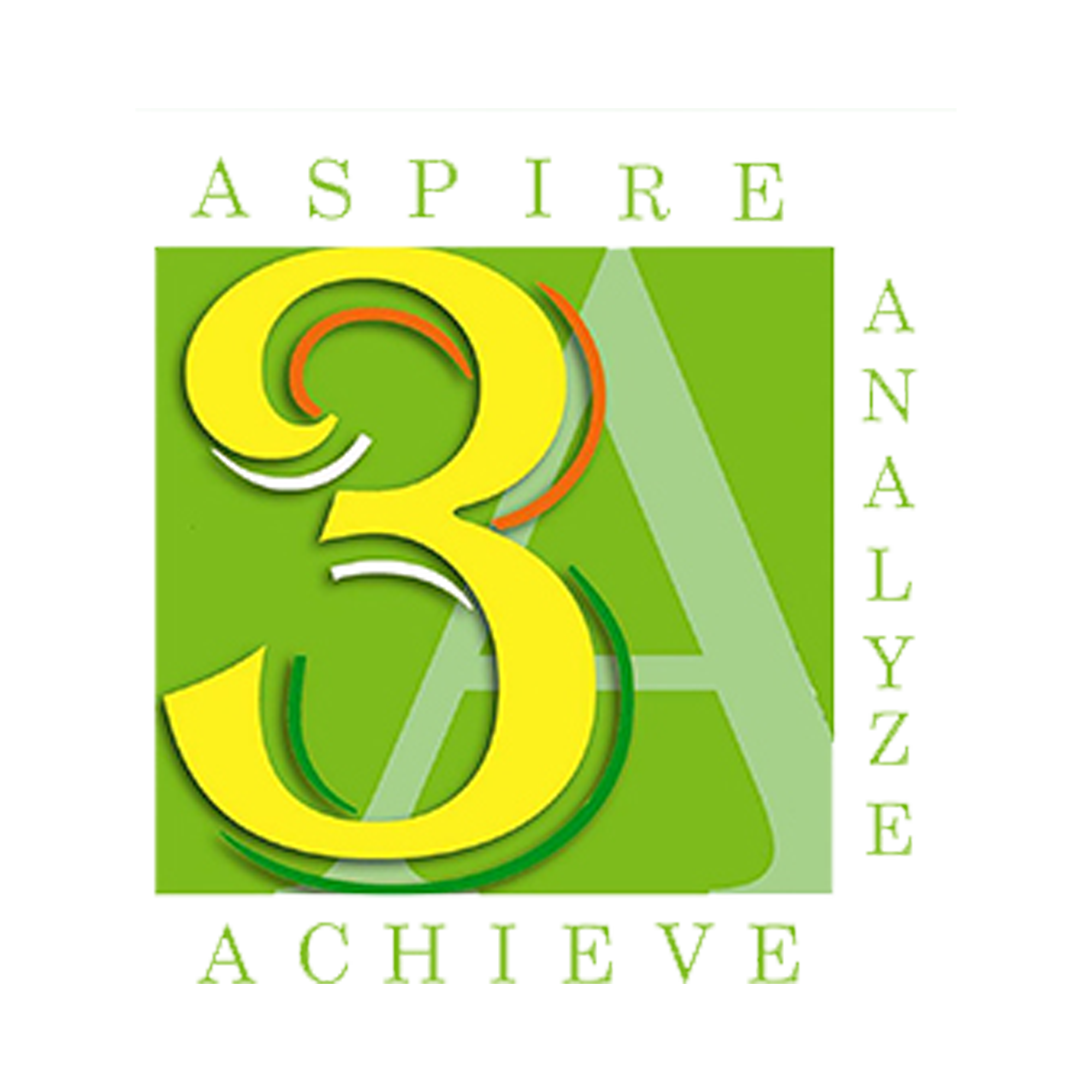 3A Business Consulting Company Profile Funding & Investors | YourStory