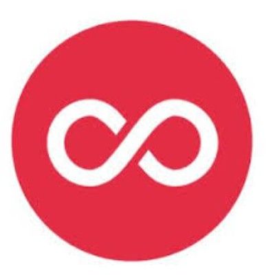 Shopmatic Company Profile, information, investors, valuation & Funding