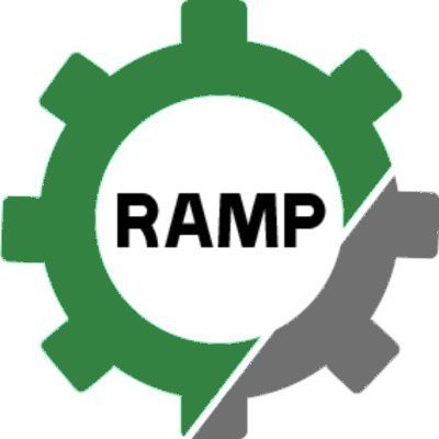 RAMP GLOBAL Company Profile Funding & Investors | YourStory