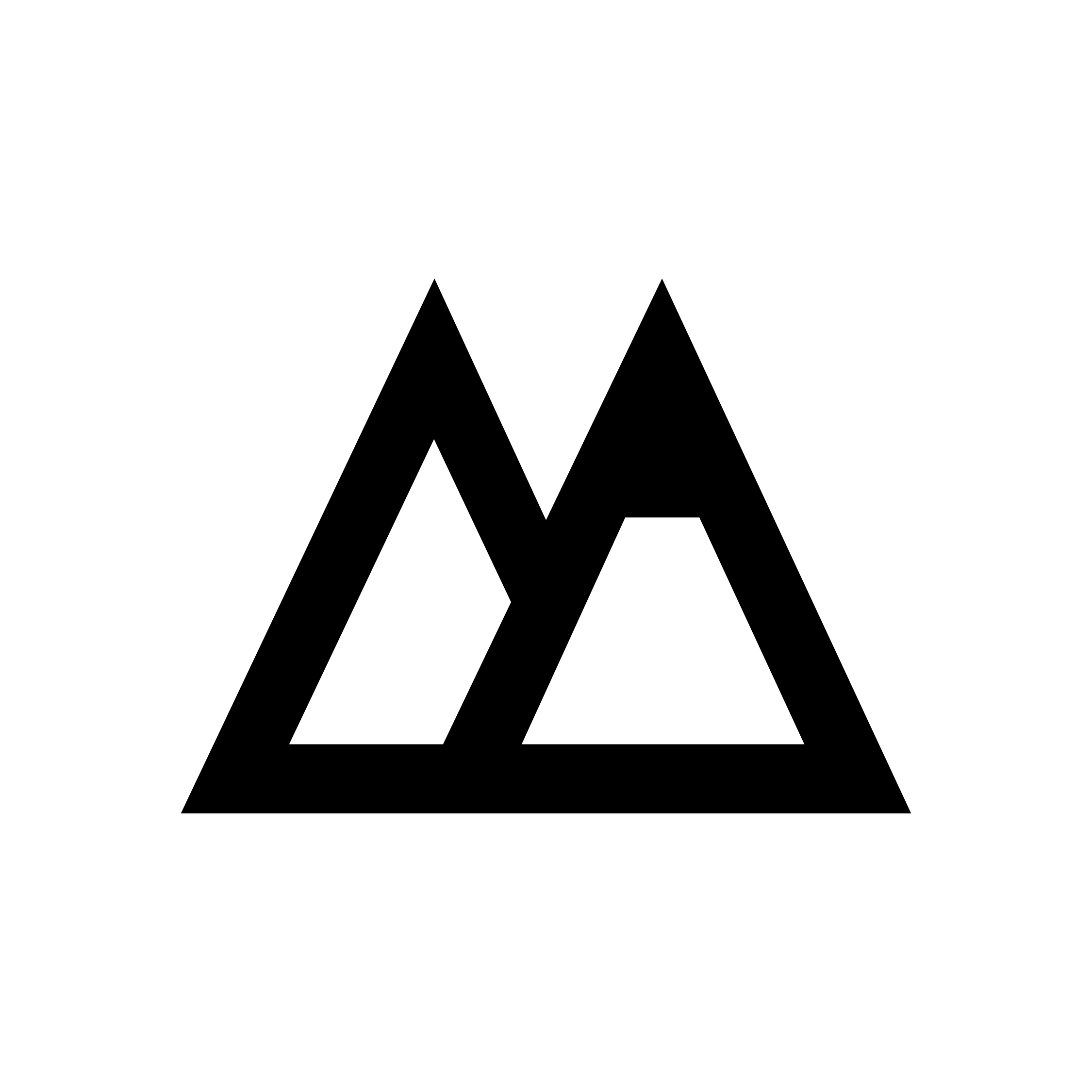 Marmeto Company Profile, information, investors, valuation & Funding