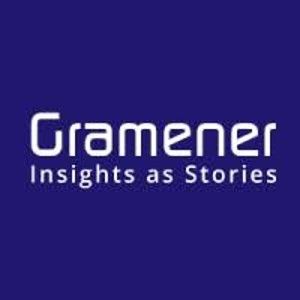 Gramener Company Profile Funding & Investors | YourStory