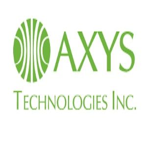 AXYS Company Profile Funding & Investors | YourStory