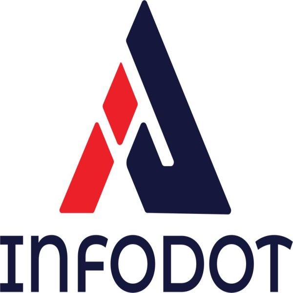 Infodot Technologies Company Profile Funding & Investors | YourStory