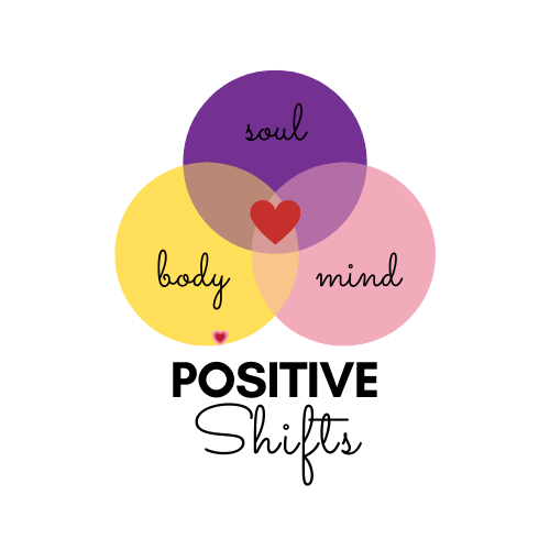 Positive Shifts Company Profile, information, investors, valuation ...