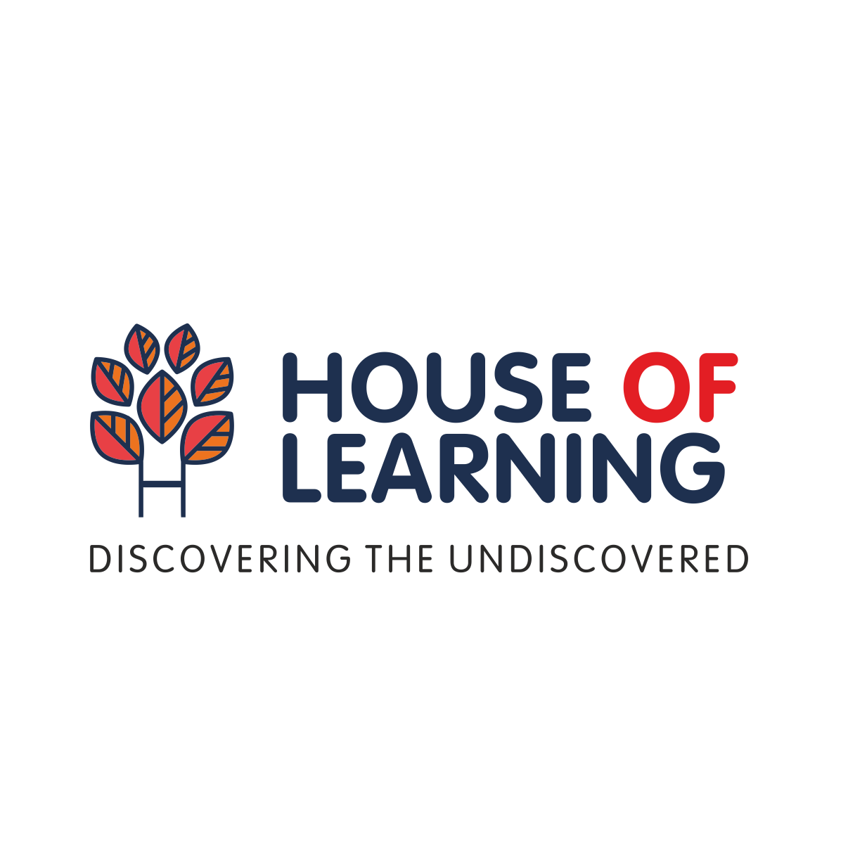 House Of Learning Company Profile, information, investors, valuation ...
