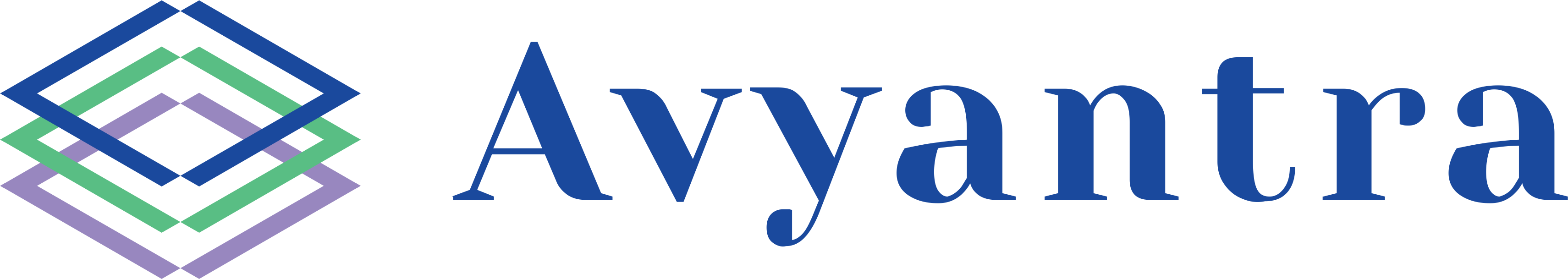 Avyantra Company Profile, information, investors, valuation & Funding