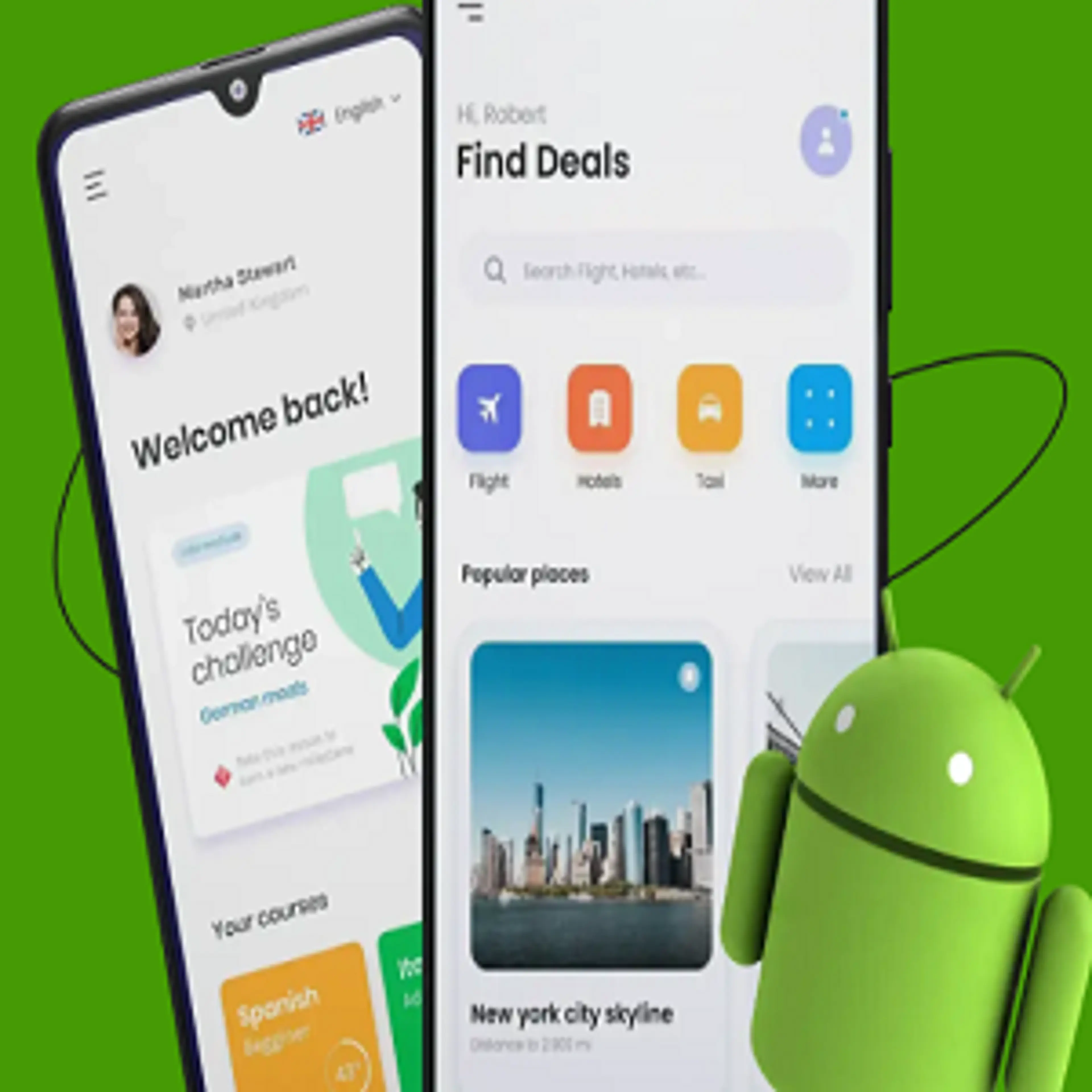 Ailoitte Technologies Company Profile Funding & Investors | YourStory