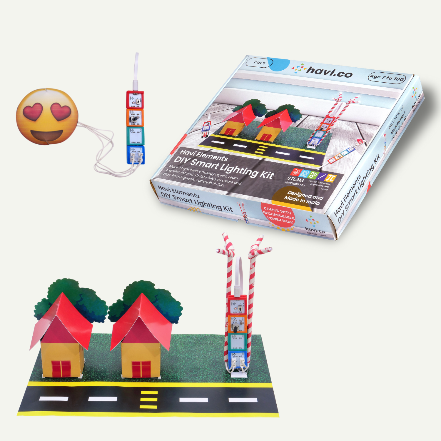 Havi Company Profile Funding & Investors | YourStory