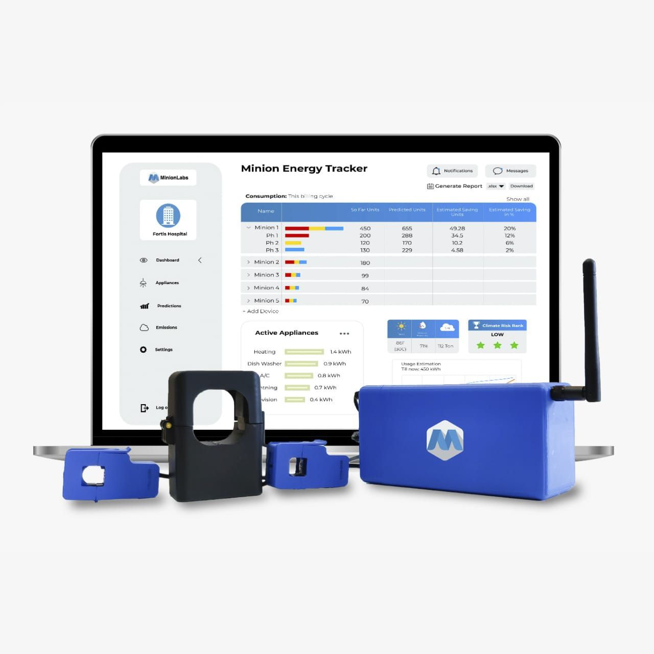 MinionLabs Company Profile, information, investors, valuation & Funding