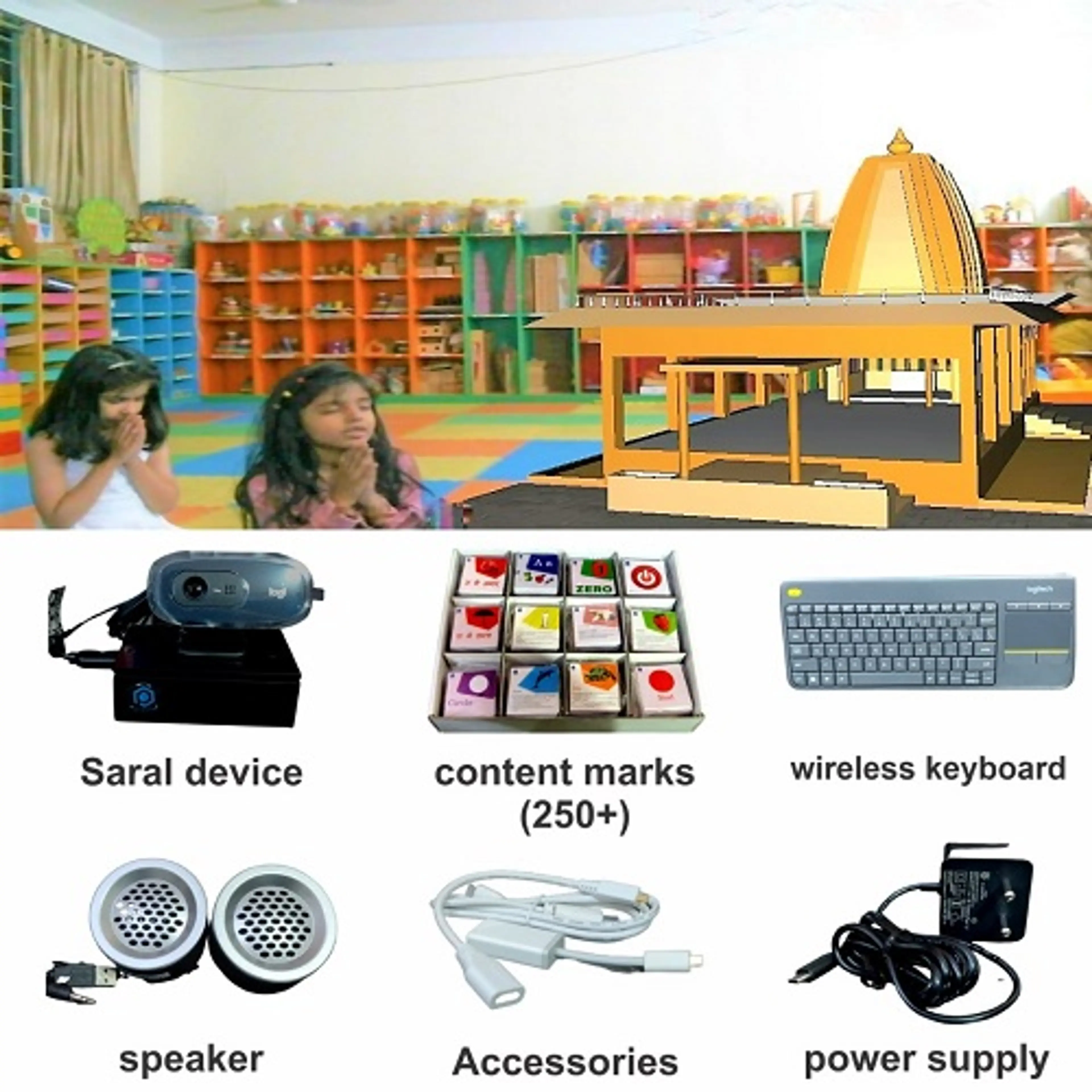 Pisarv Technologies Company Profile Funding & Investors | YourStory