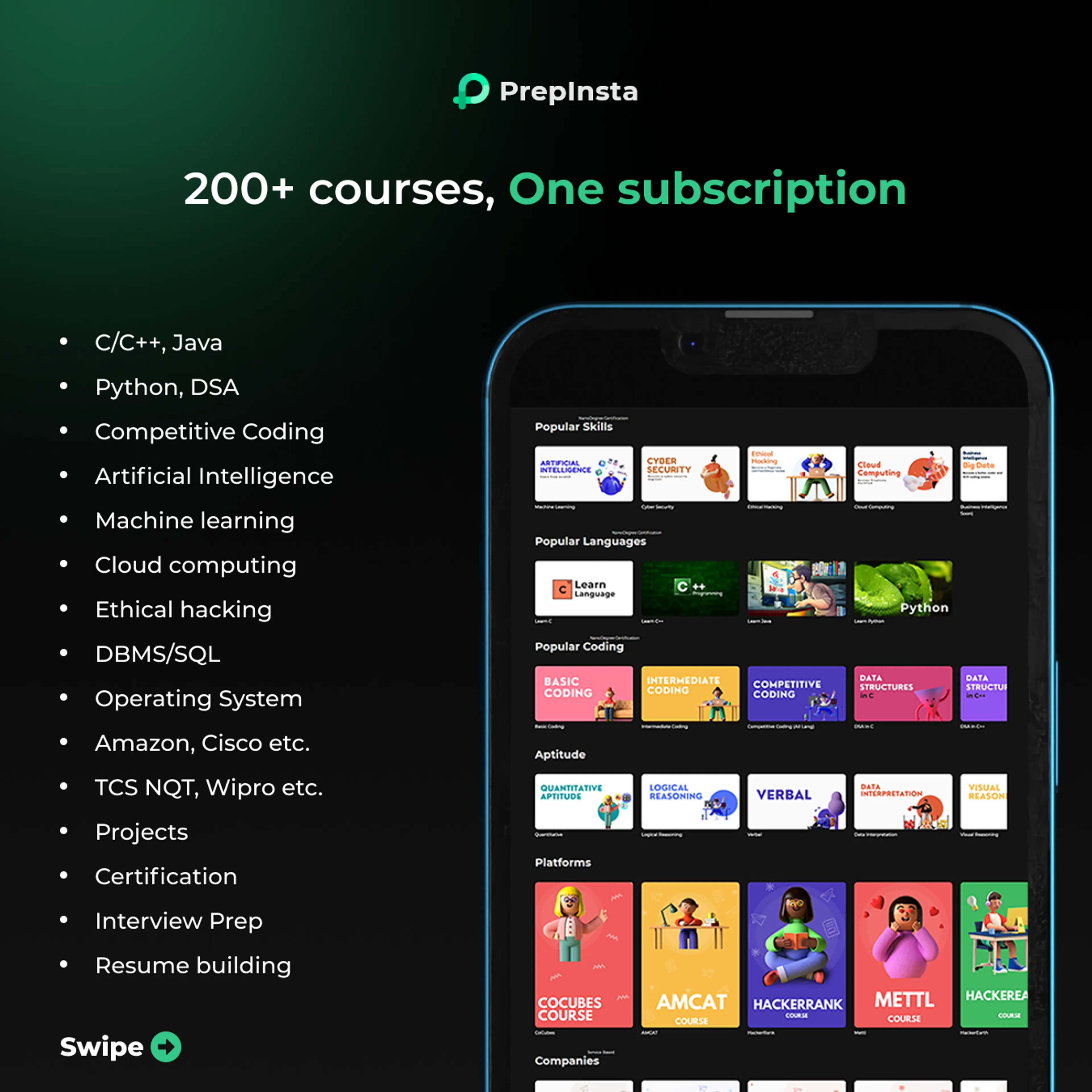 PrepInsta Company Profile Funding & Investors | YourStory