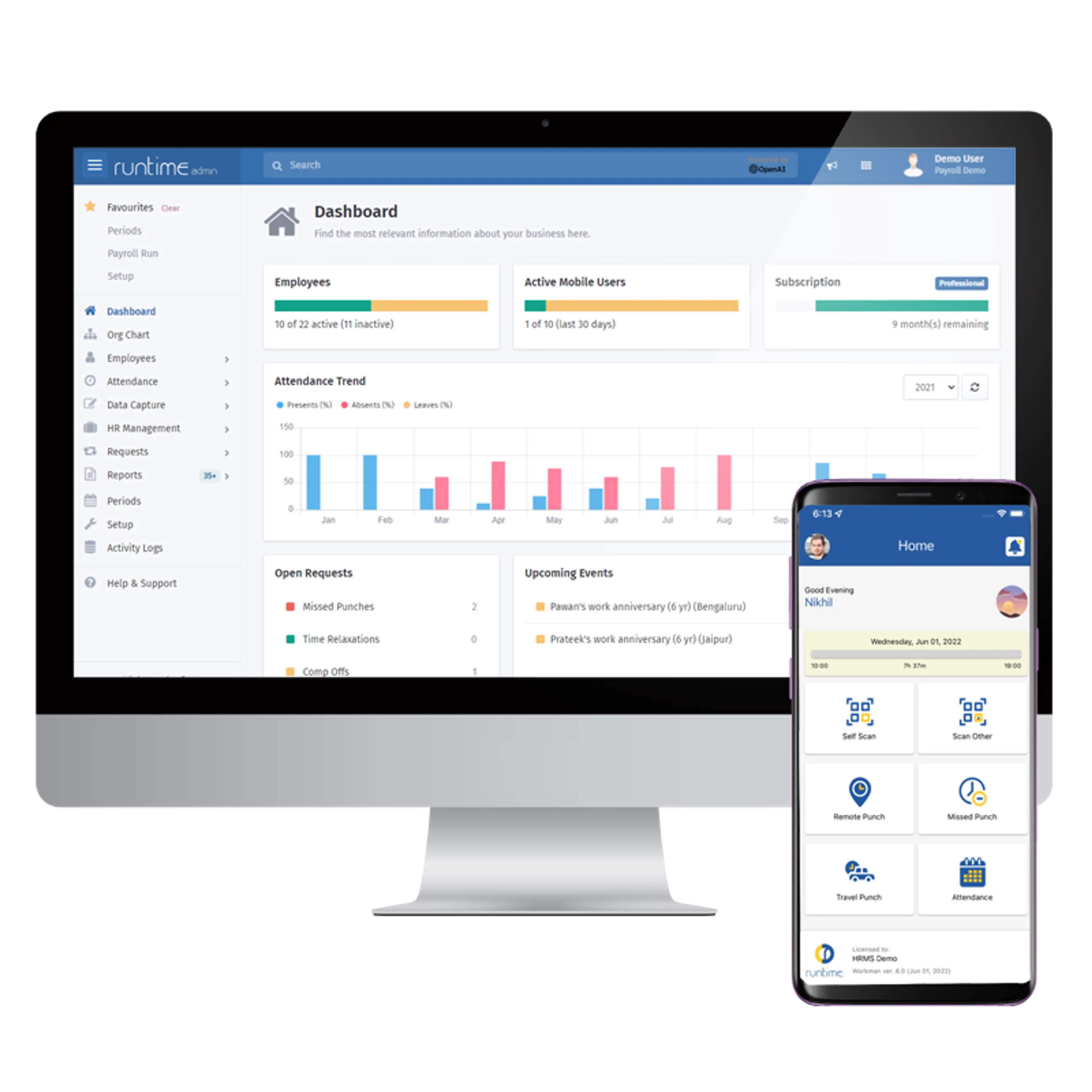 Runtime Software Company Profile Funding & Investors | YourStory