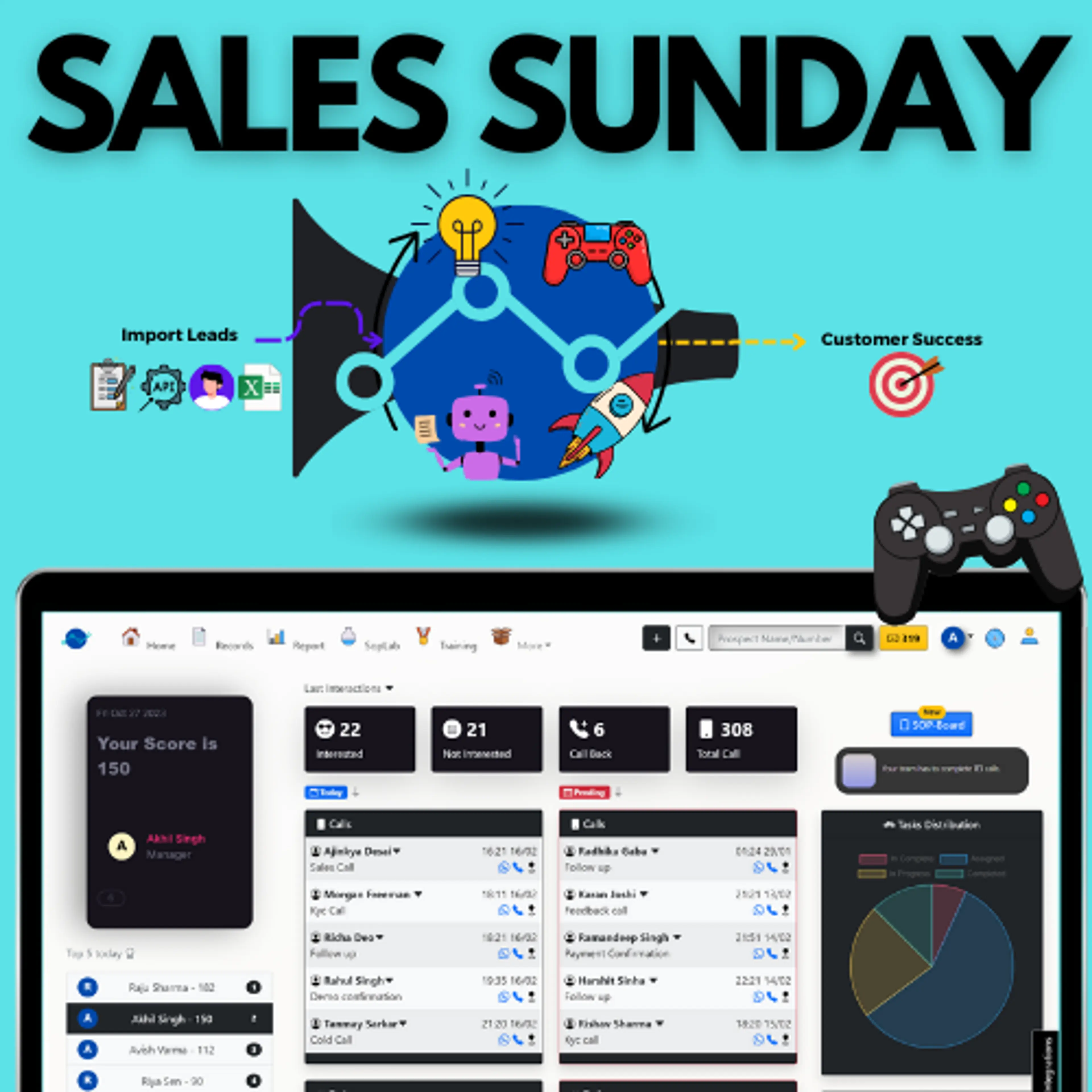 Sales Sunday Company Profile Funding & Investors | YourStory