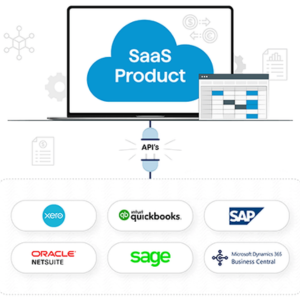 Satva Solutions Company Profile, information, investors, valuation ...