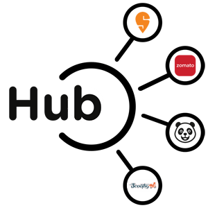 UrbanPiper Company Profile Funding & Investors | YourStory