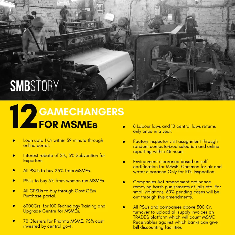 'The new MSME Support & Outreach Programme will increase the ...