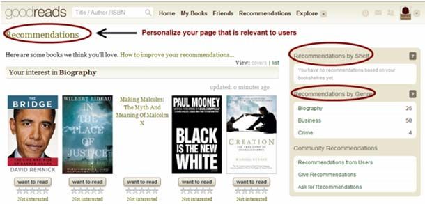 How to think Social? | YourStory