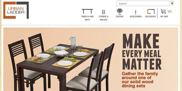 Word-of-mouth and emphasis on consumers’ delight helped Urbanladder ...