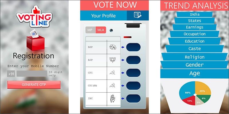 Catch the election fever with Voting Line | YourStory