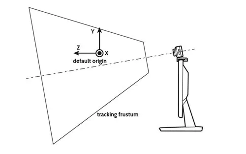 Virtual reality 101 – The different types of VR headsets | YourStory