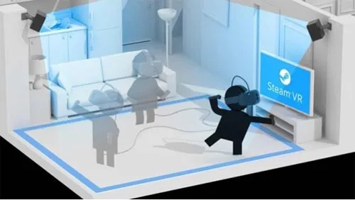 Virtual reality 101 – The different types of VR headsets | YourStory