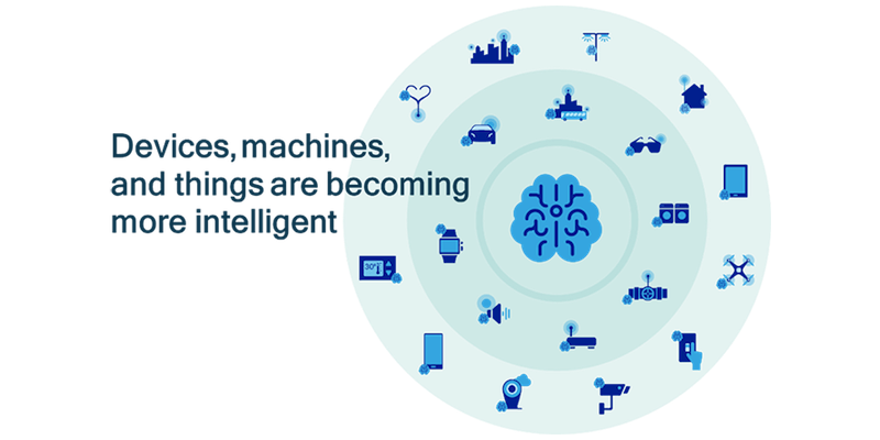 We are making on-device AI ubiquitous | YourStory