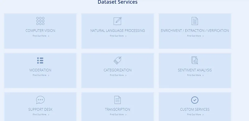 With ‘big data-lifting’ behind the scenes, iMerit wants to help ...