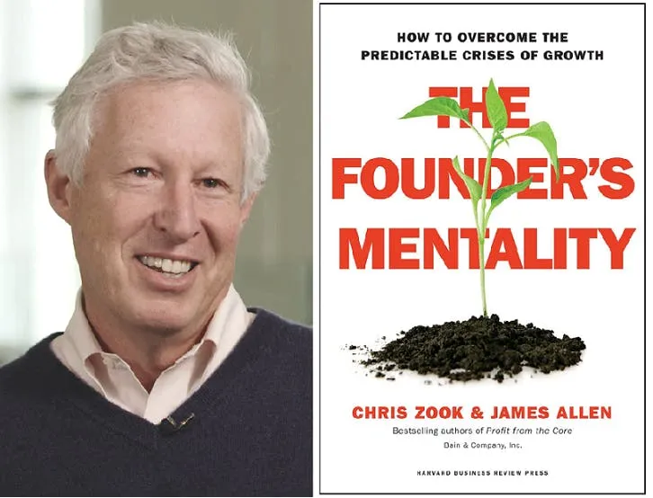 The Top 10 author interviews of 2018 for entrepreneurs | YourStory