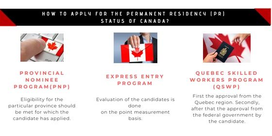 Who are the best Business consultants? | YourStory