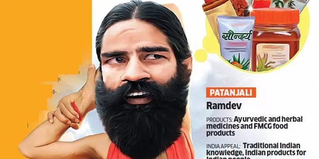 The Epic Rise of Patanjali: Game-changer in Indian FMCG Industry ...