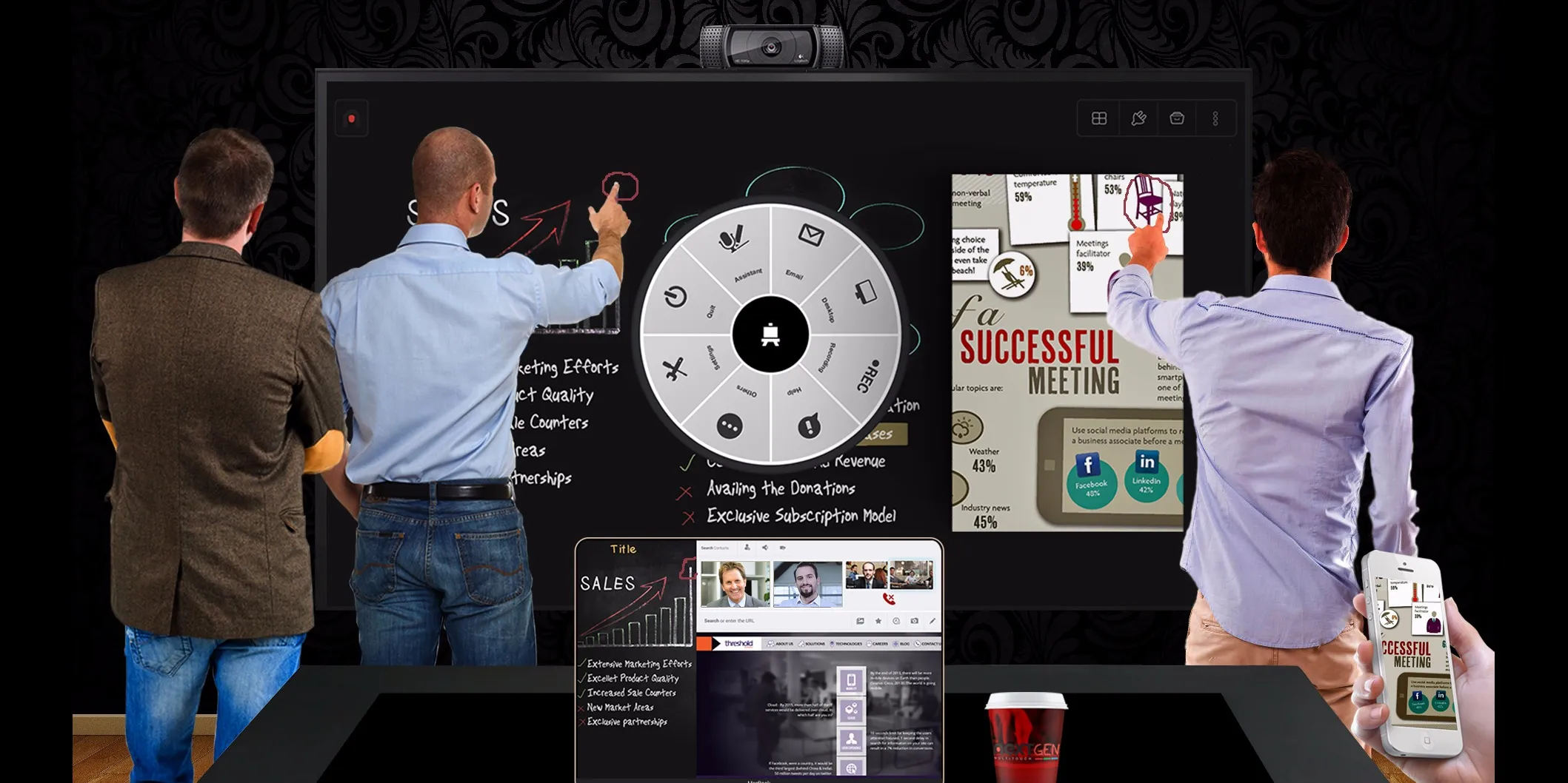 How collaboration device can improve your business revenue.