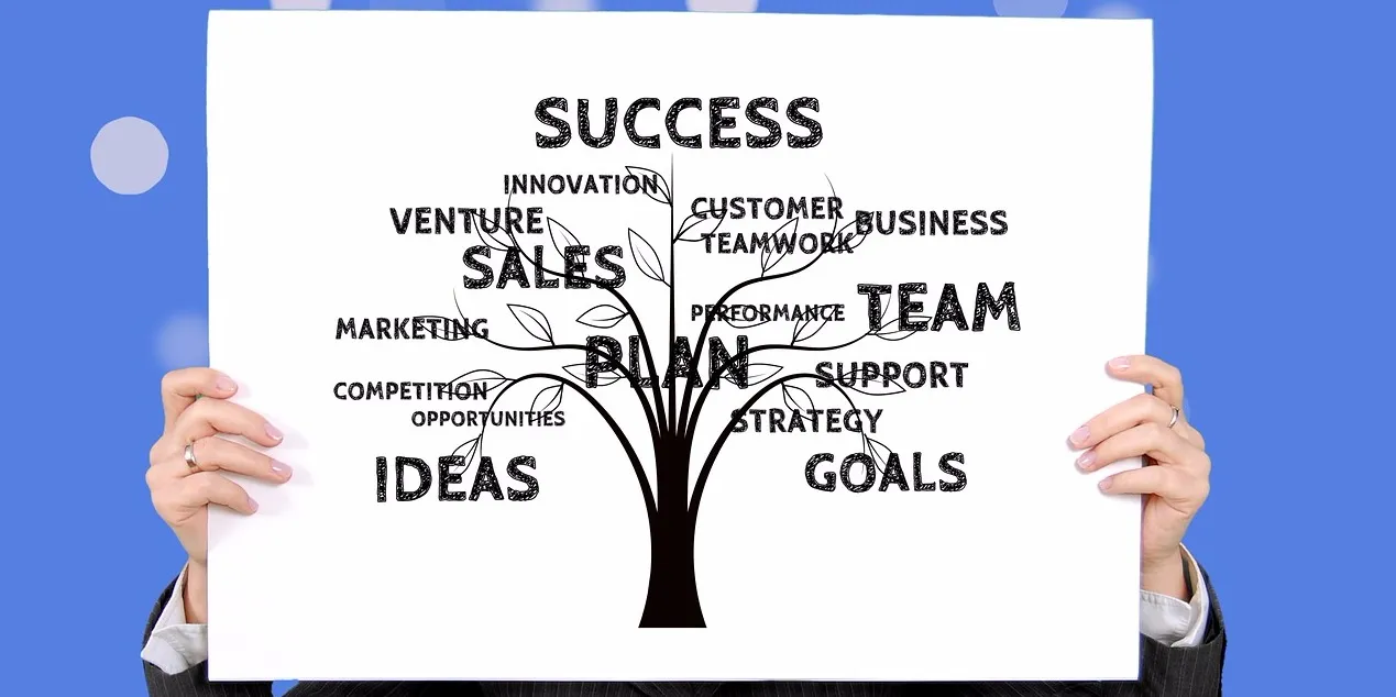 15 essential entrepreneur resources