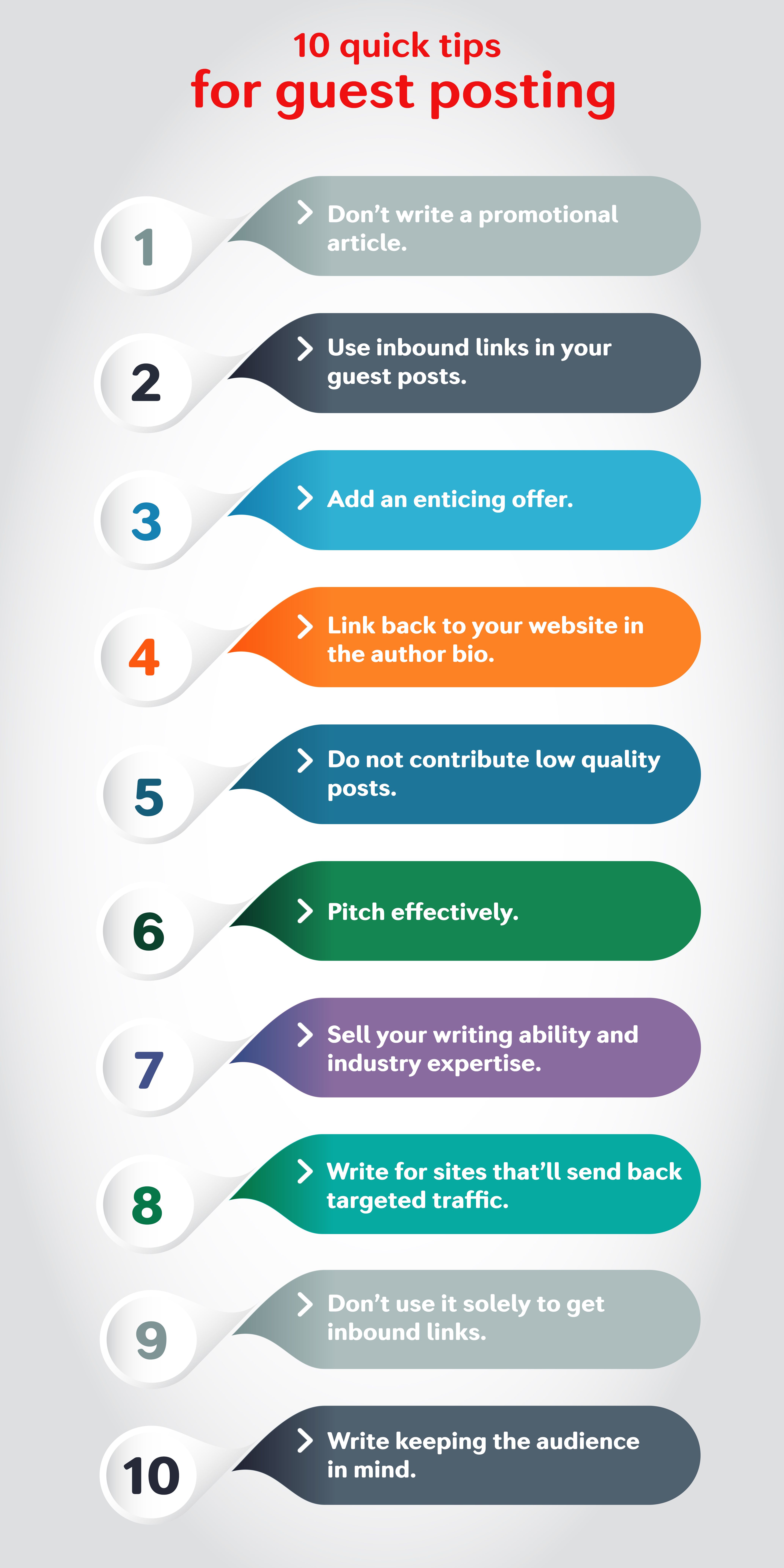 10 quick tips for guest posting | YourStory