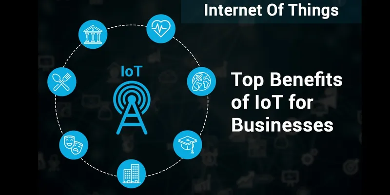 Why do businesses need to adopt IoT App Development solutions | YourStory