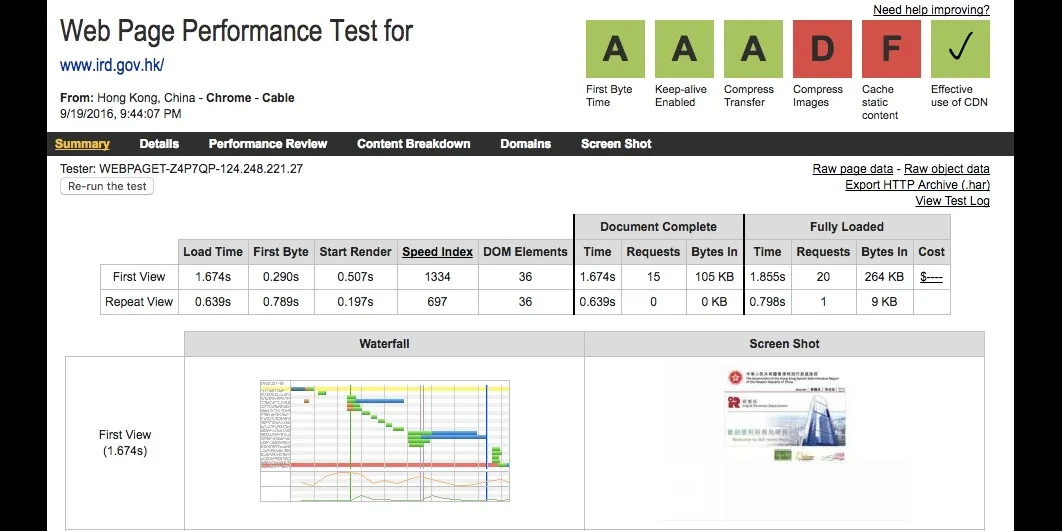 How does loading time influence UX & SEO?